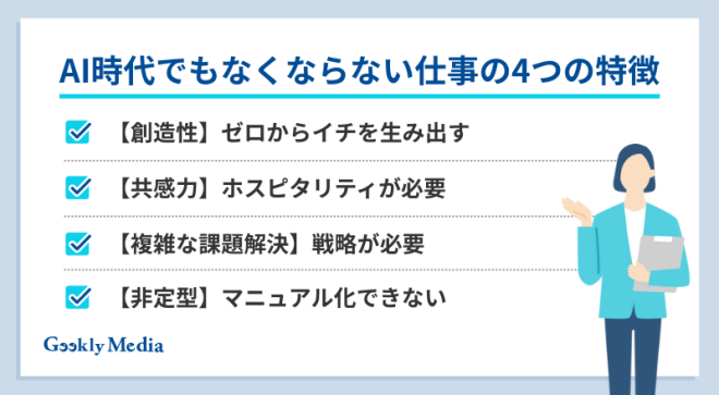 AIによってなくなる仕事ランキング一覧｜生き残るための対策も | GeeklyMedia(ギークリーメディア) | Geekly（ギークリー ...